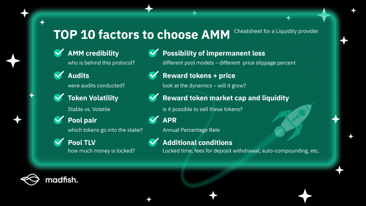What is an AMM (Automated Market Maker), and how does it work in DeFi ...
