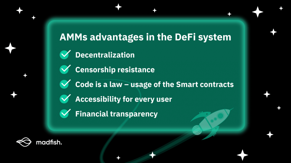 What is an AMM (Automated Market Maker), and how does it work in DeFi ...