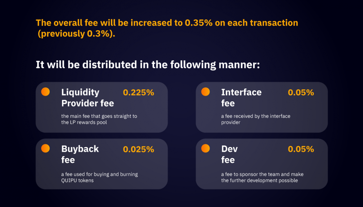 QuipuSwap Proudly Presents The Long-Awaited DEX 2.0 and New Farms- Madfish Blog